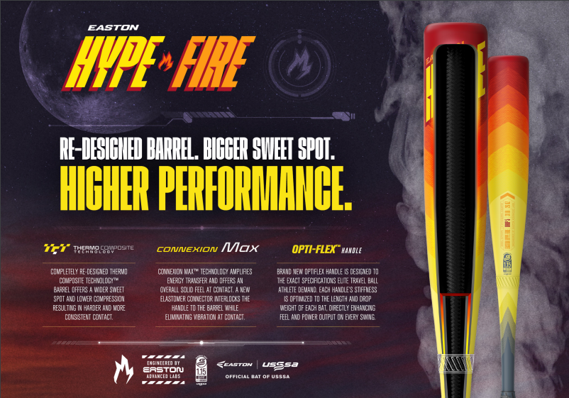 Baseball, Softball and Uniforms – Prime Sports Midwest